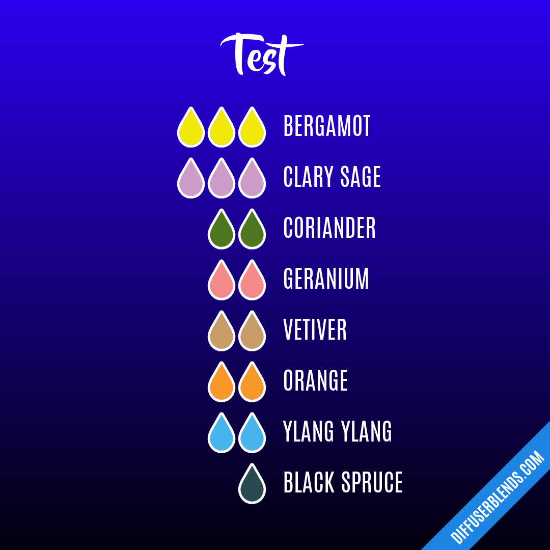 Test | DiffuserBlends.com