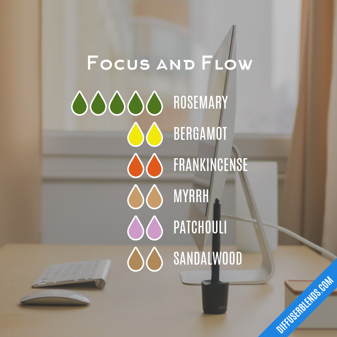 Focus and Flow | DiffuserBlends.com