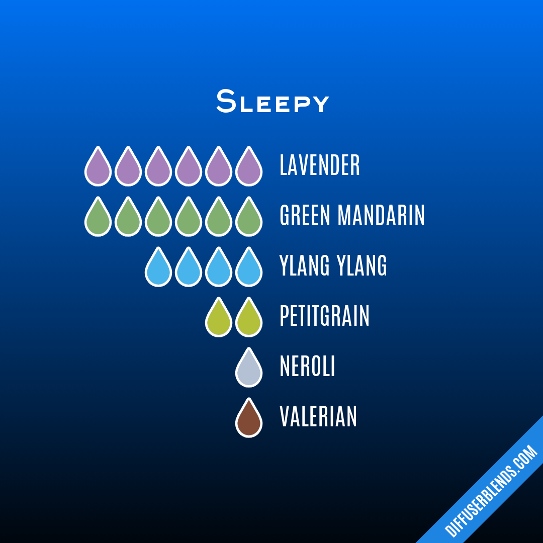 Sleepy | DiffuserBlends.com