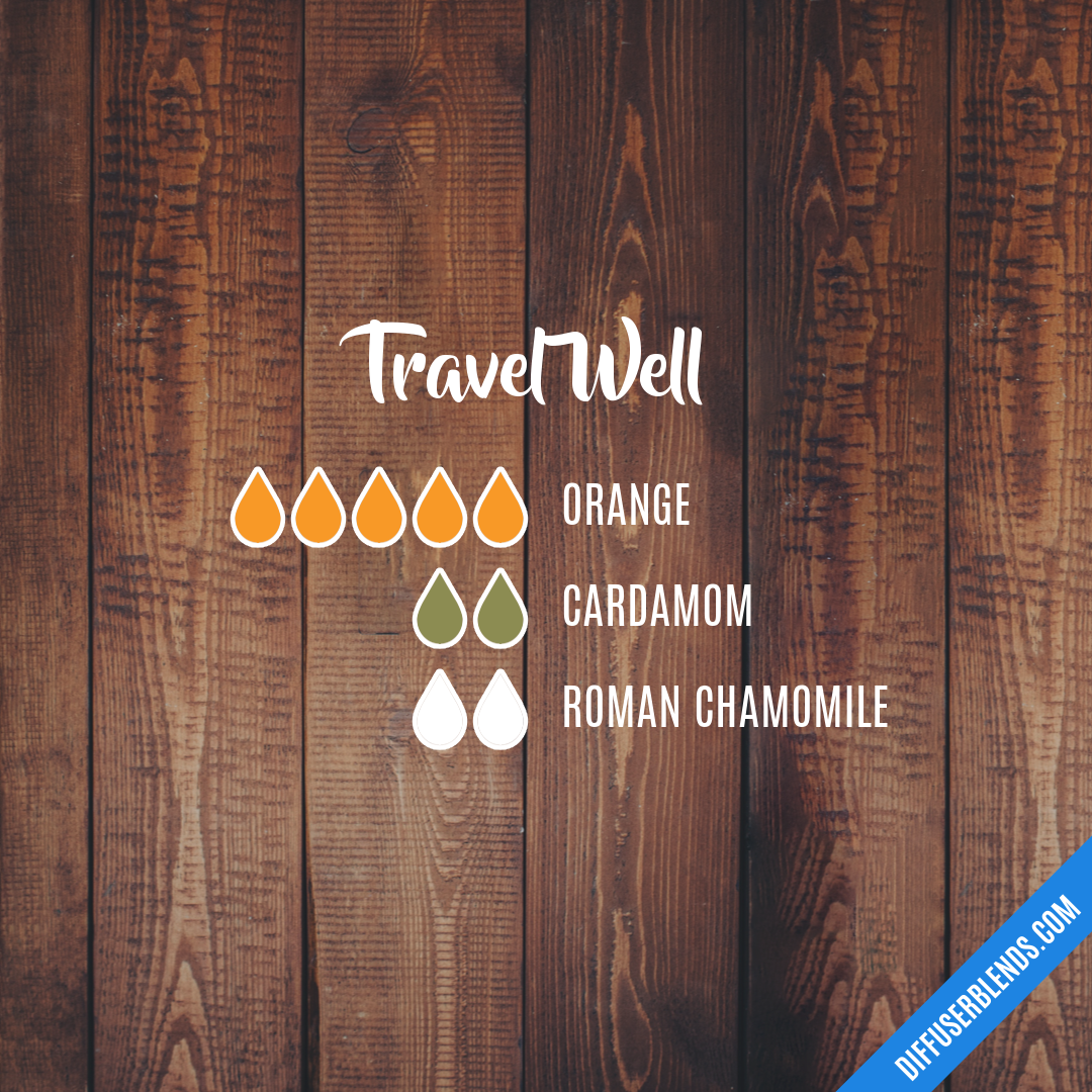 Travel Well | DiffuserBlends.com