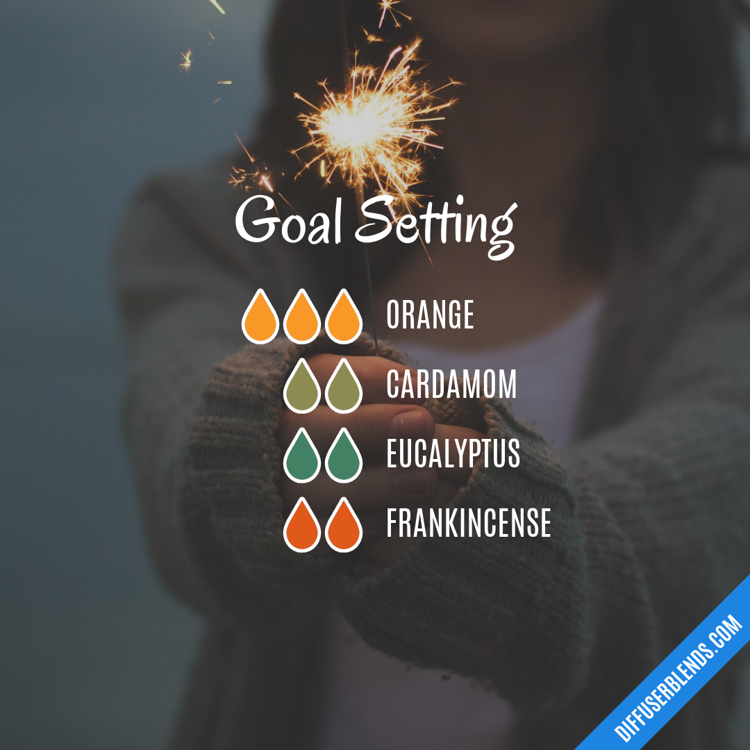 Goal Setting | DiffuserBlends.com