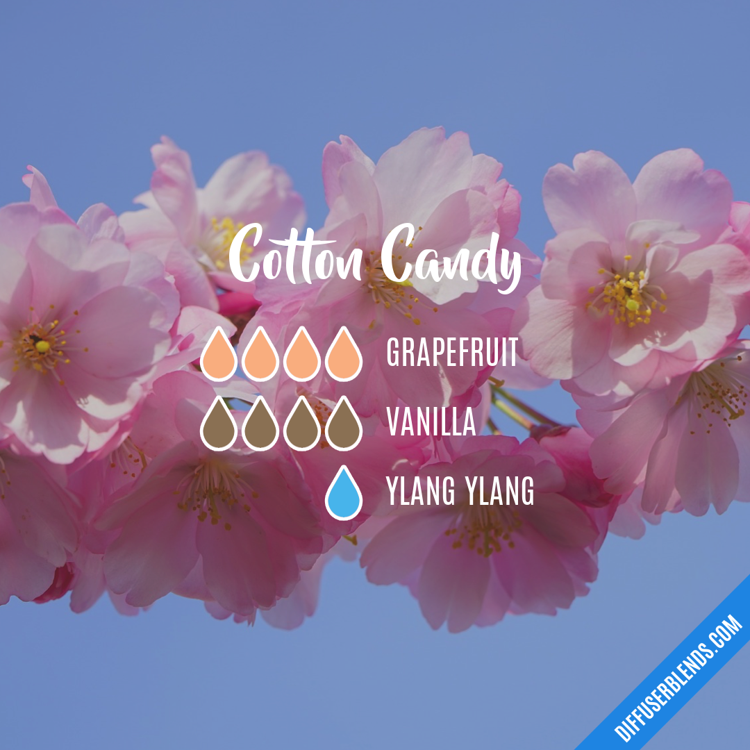 Cotton Candy | DiffuserBlends.com