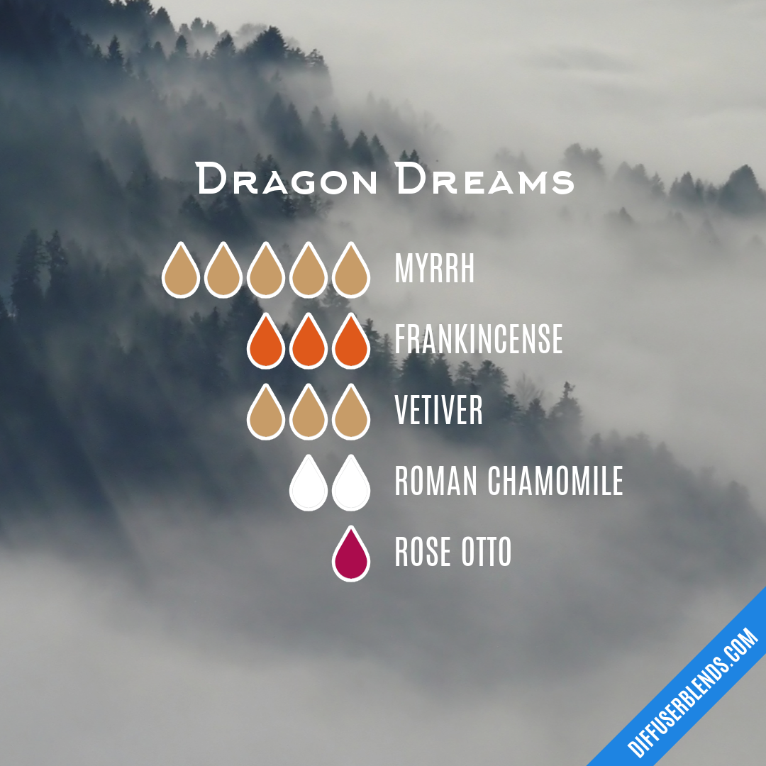 Dragon Dreams | DiffuserBlends.com