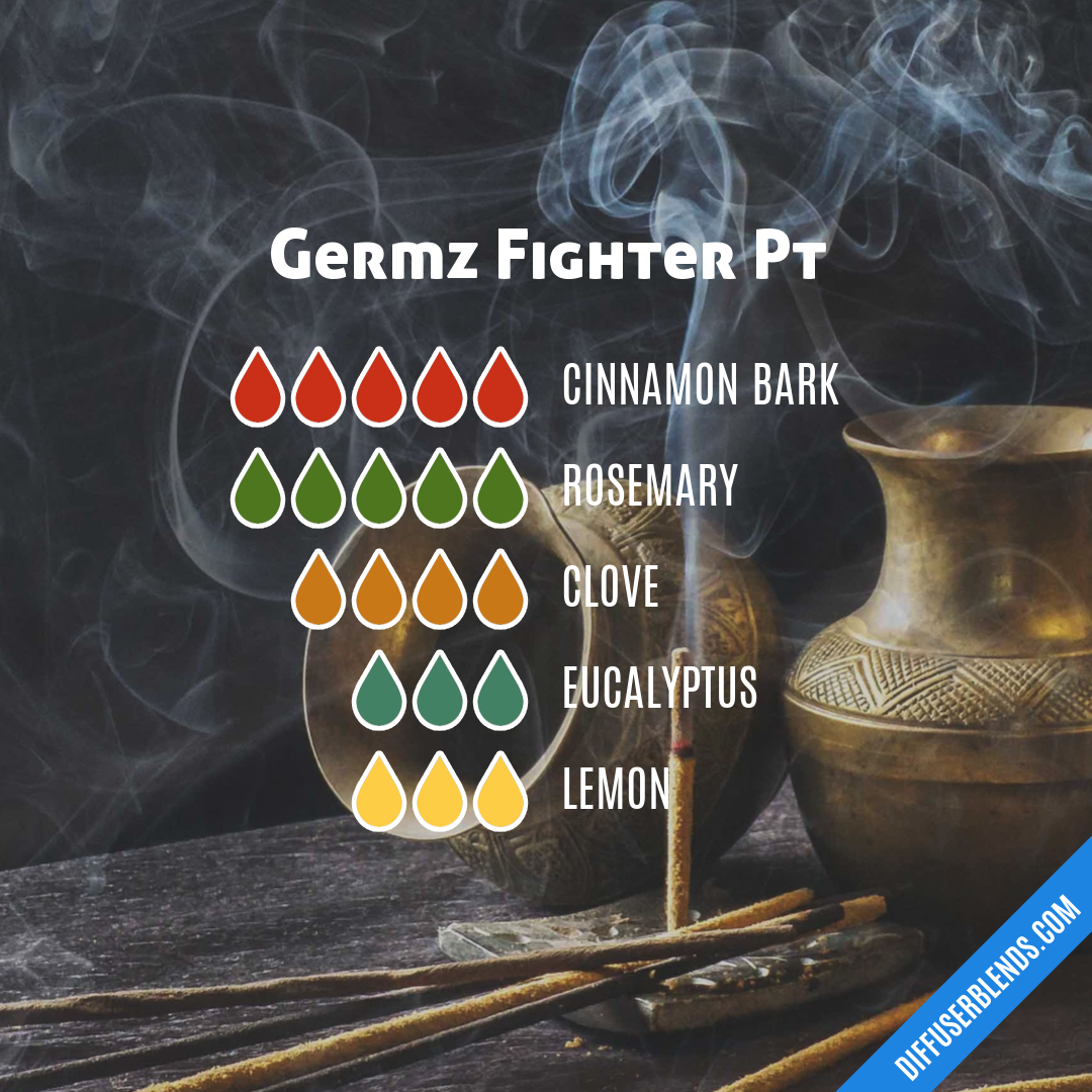 Germz Fighter Pt | DiffuserBlends.com