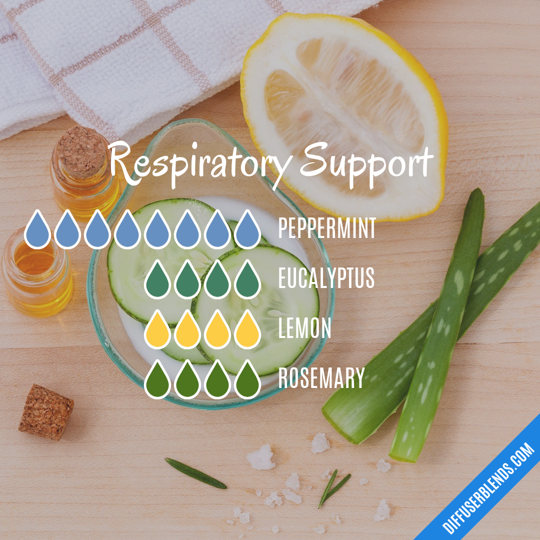 Respiratory Support | DiffuserBlends.com