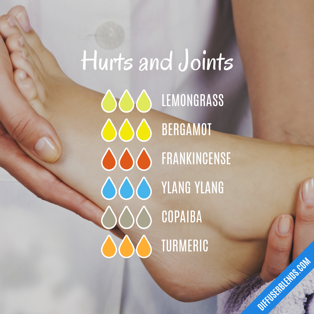Hurts and Joints | DiffuserBlends.com