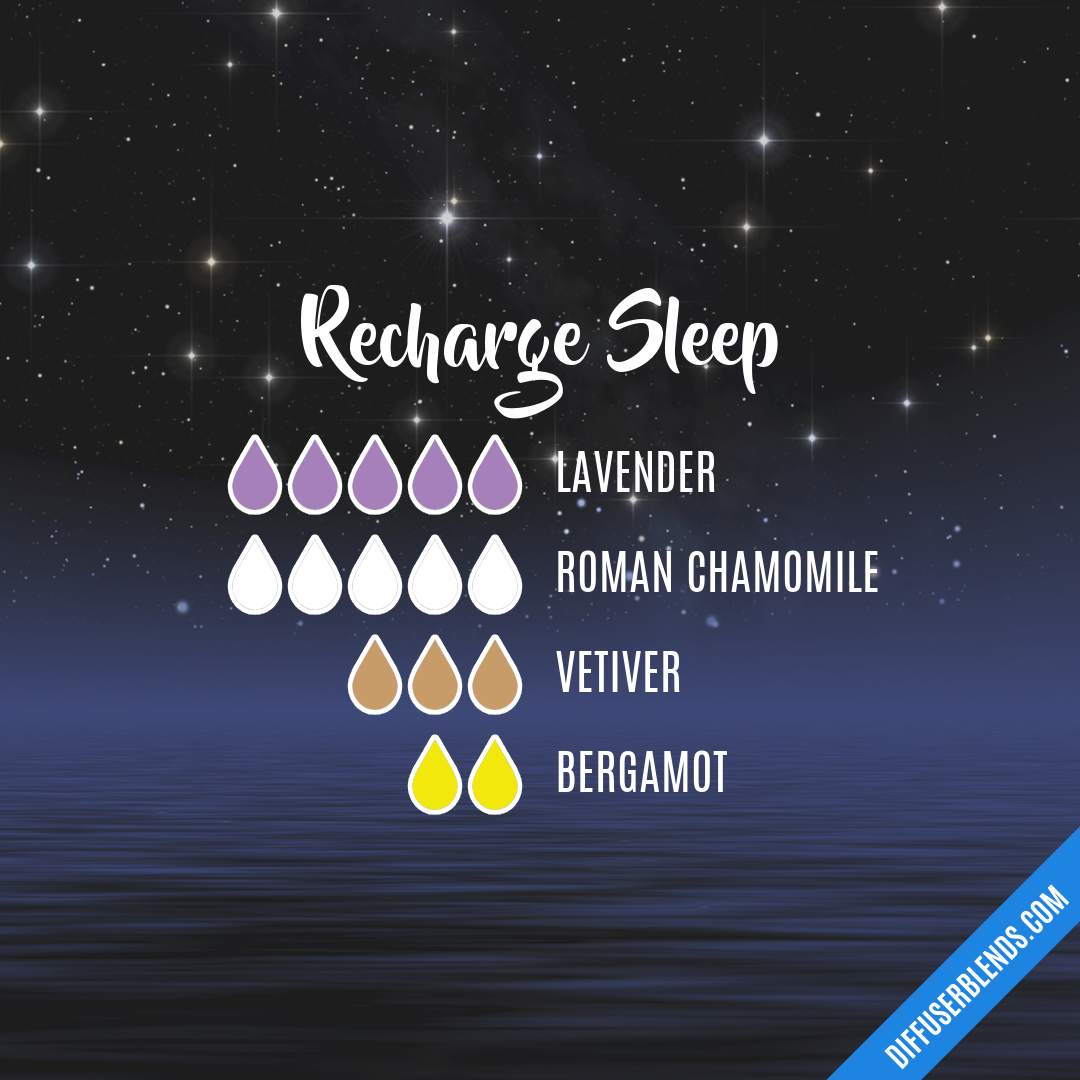 Recharge Sleep | DiffuserBlends.com