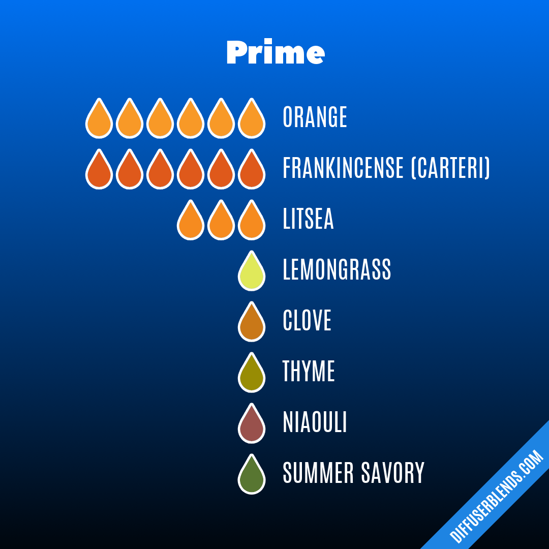 Prime | DiffuserBlends.com