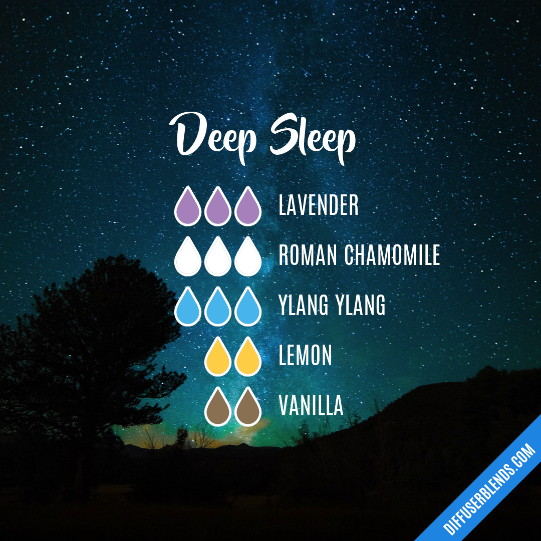 Deep Sleep | DiffuserBlends.com
