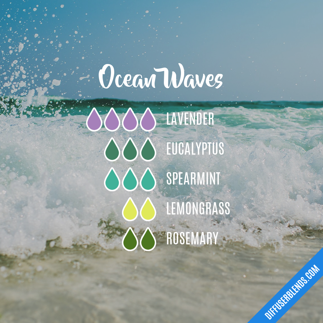 Ocean Waves | DiffuserBlends.com