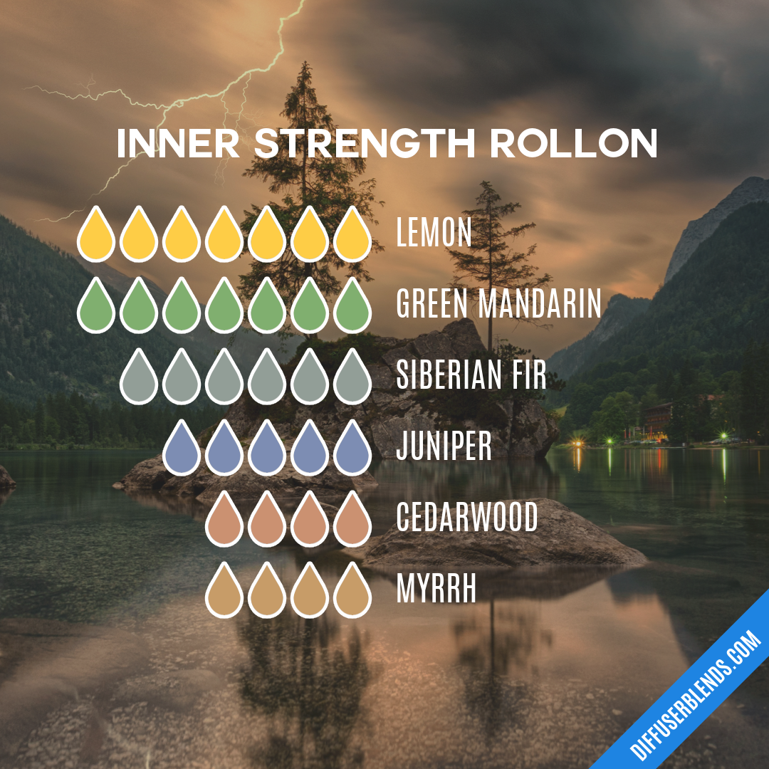 Inner Strength Rollon | DiffuserBlends.com