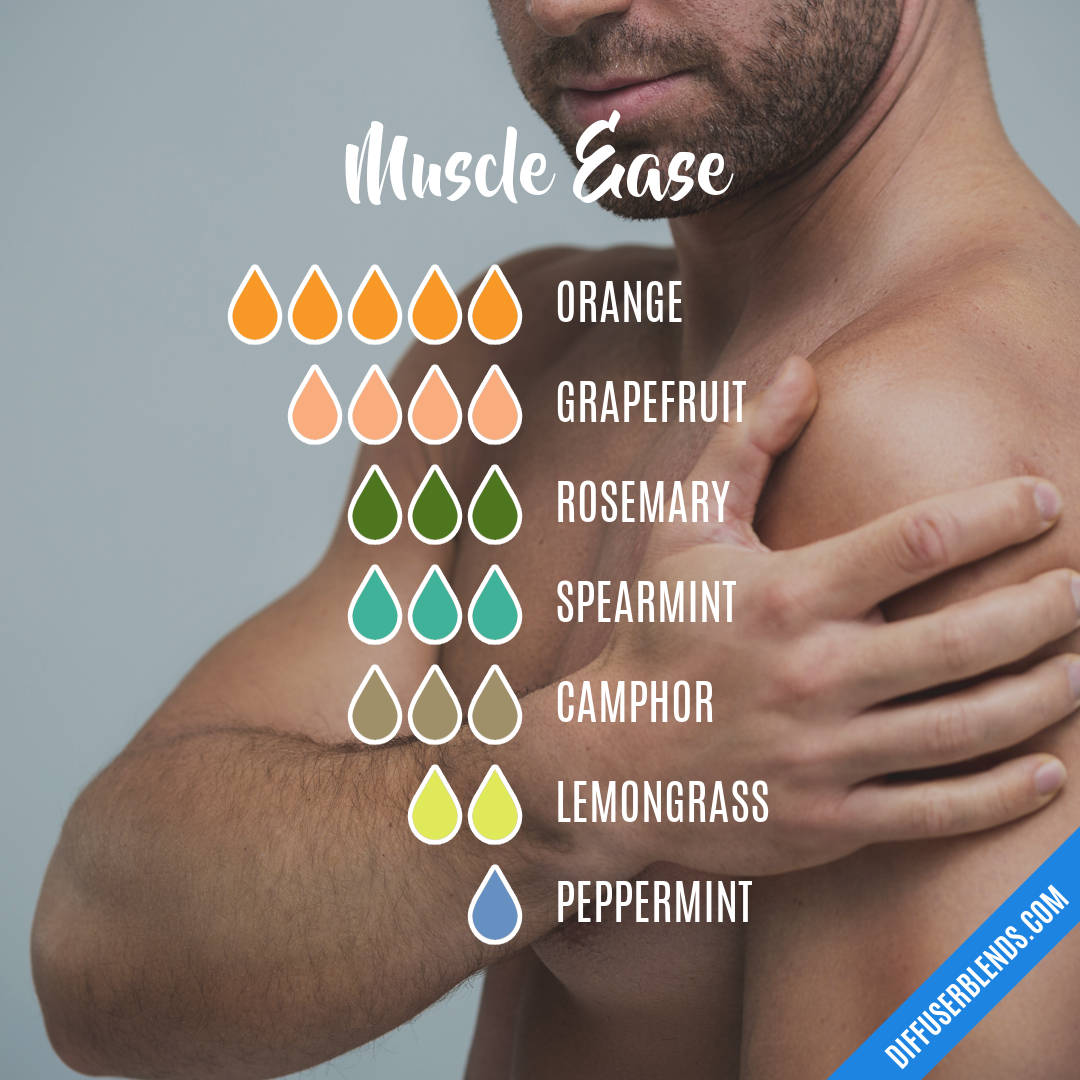Muscle Ease | DiffuserBlends.com