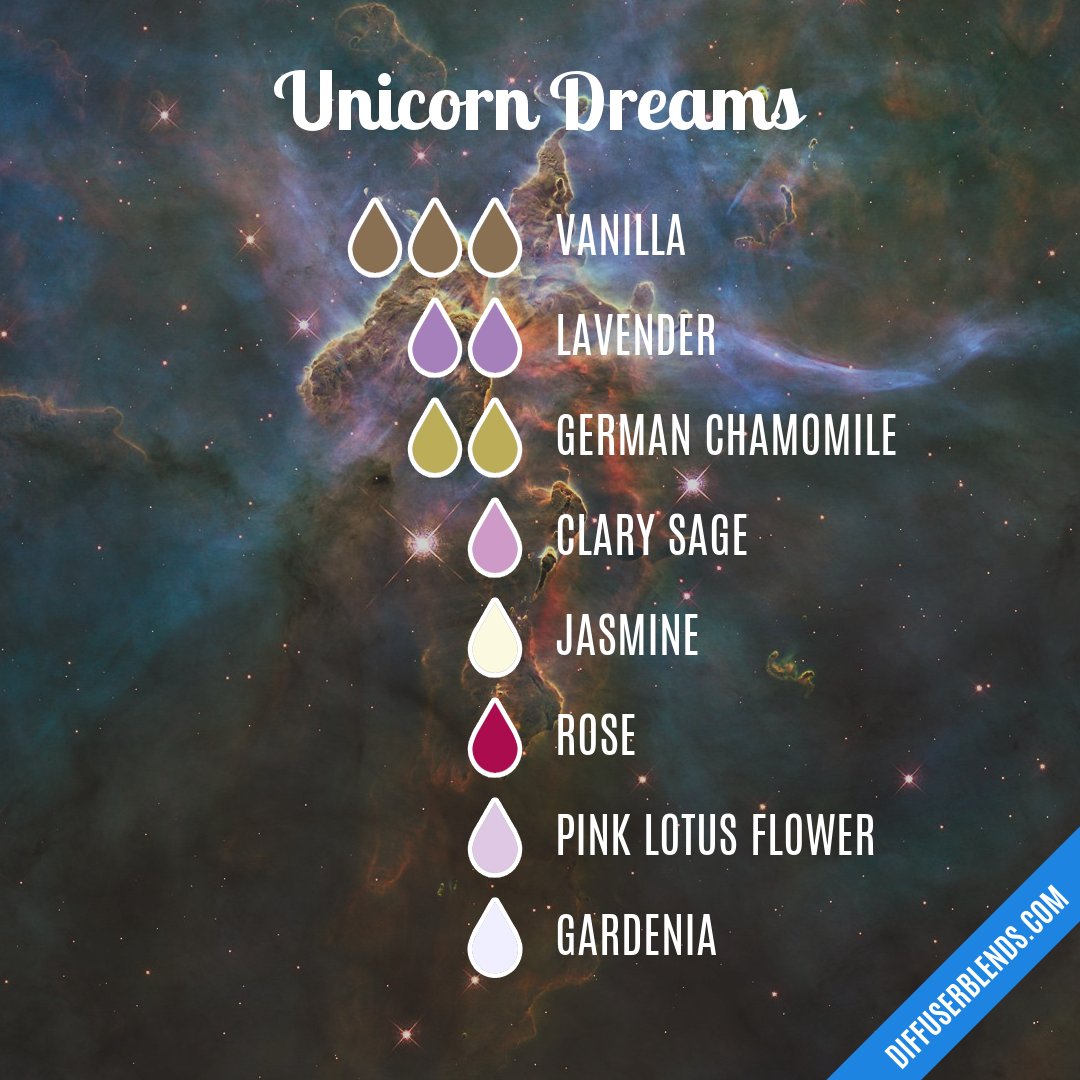 Unicorn Dreams | DiffuserBlends.com