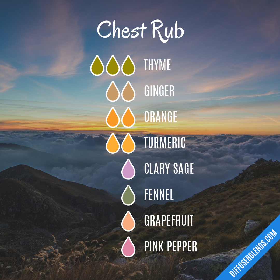 Chest Rub | DiffuserBlends.com