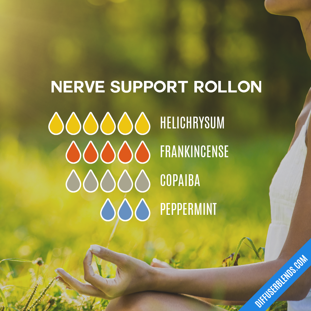 Nerve Support Rollon | DiffuserBlends.com