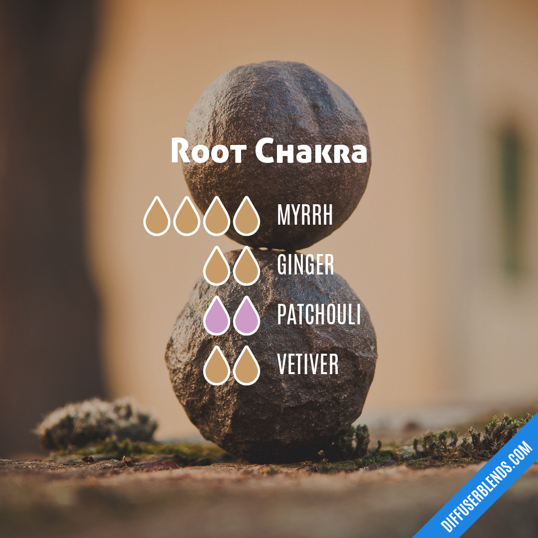 Root Chakra | DiffuserBlends.com
