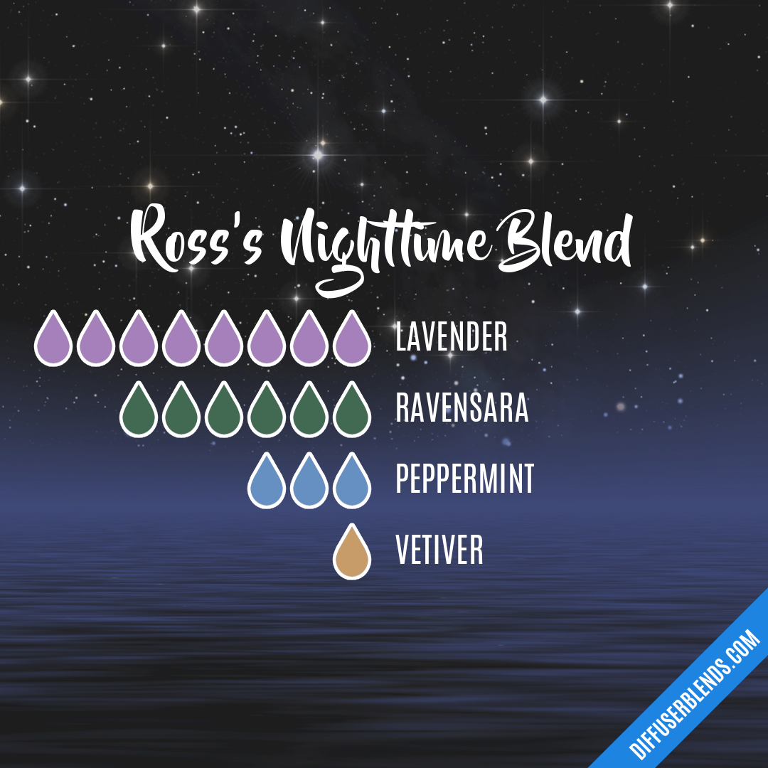Ross's Nighttime Blend | DiffuserBlends.com
