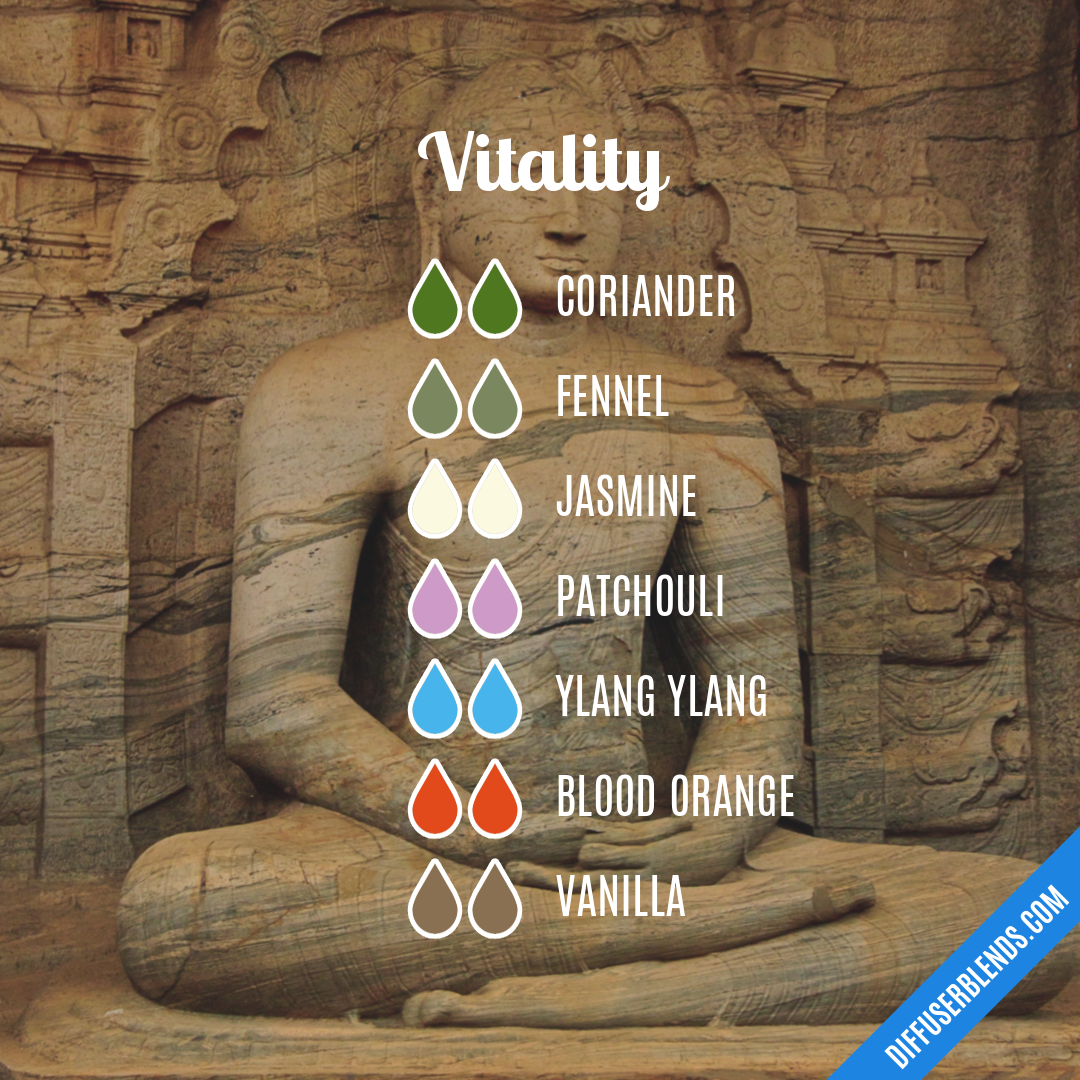Vitality | DiffuserBlends.com