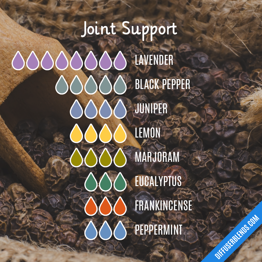 Joint Support | DiffuserBlends.com