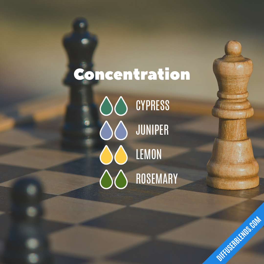 Concentration | DiffuserBlends.com