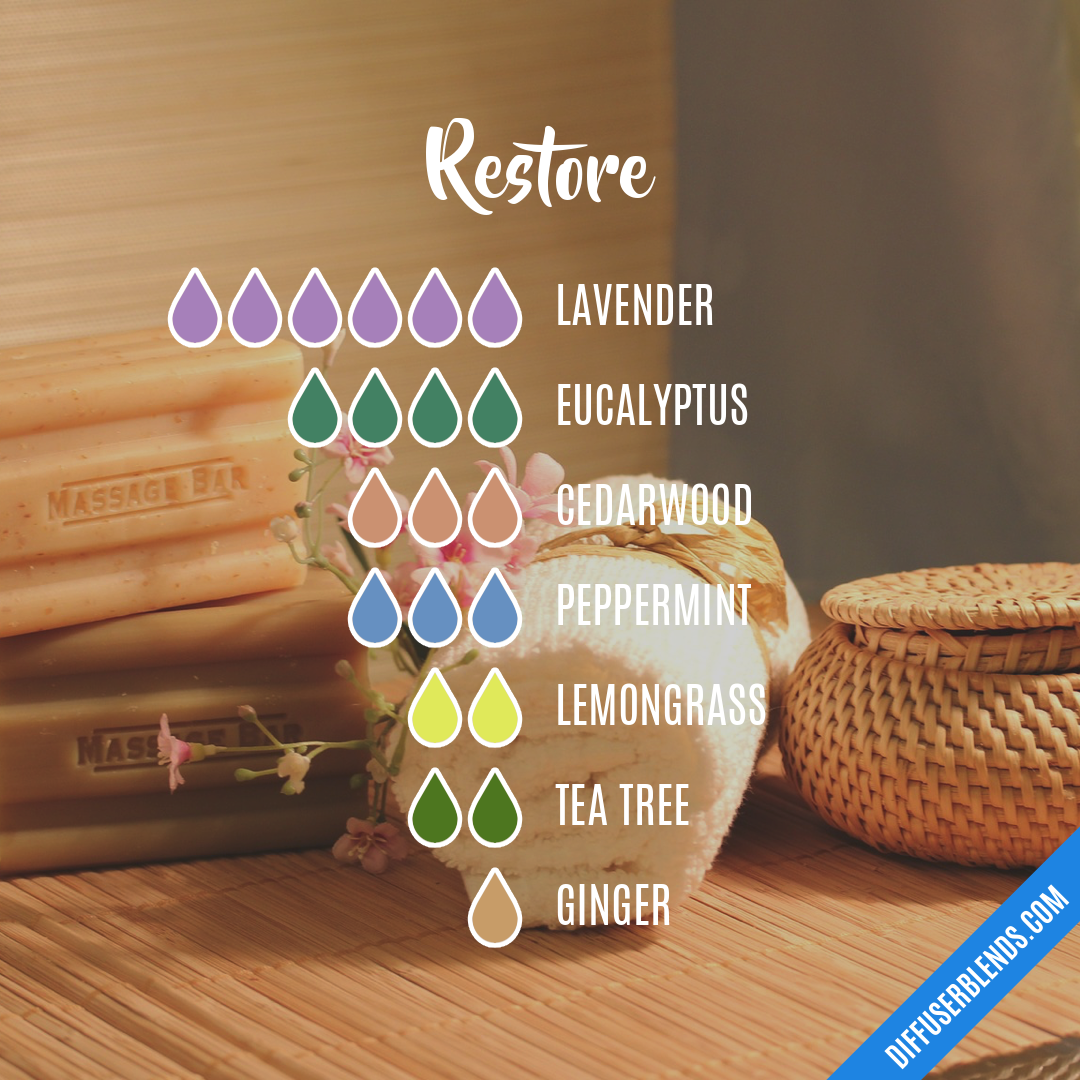 Restore | DiffuserBlends.com