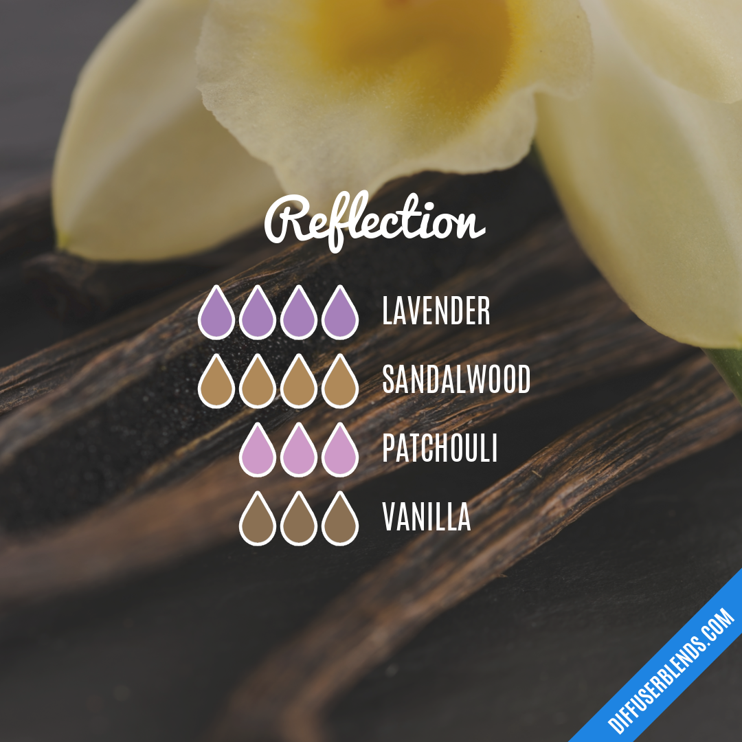 Reflection | DiffuserBlends.com