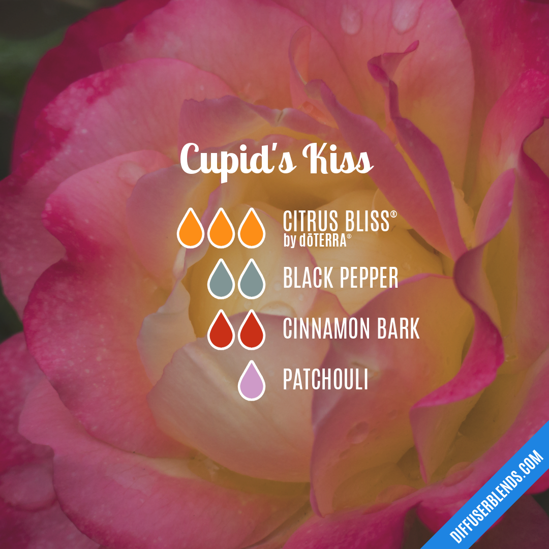 Cupid's Kiss | DiffuserBlends.com
