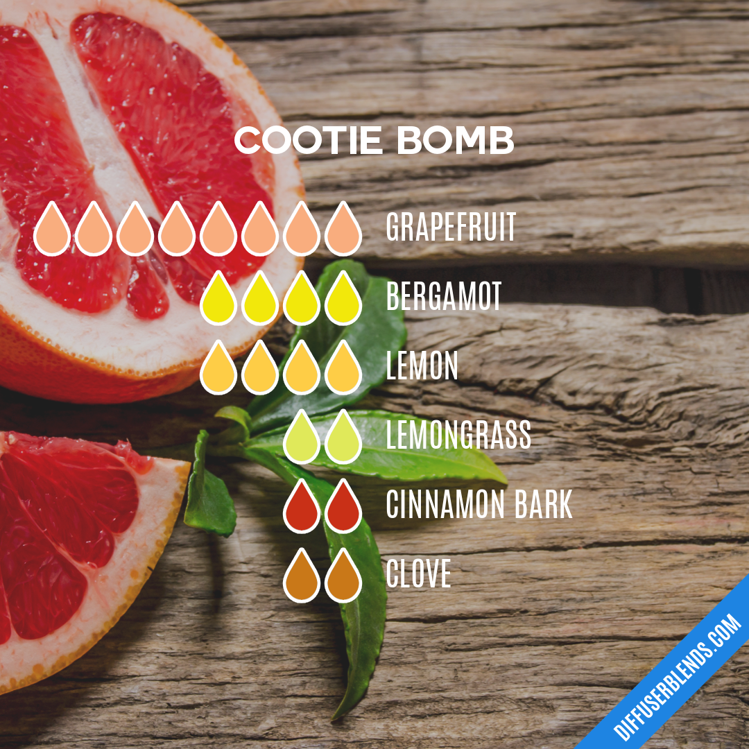 Cootie Bomb | DiffuserBlends.com