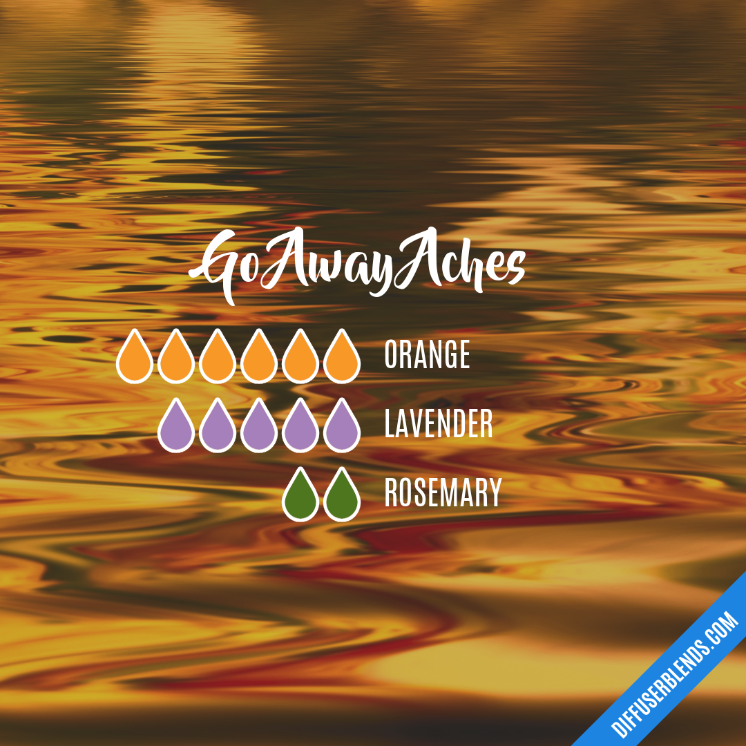 Go Away Aches | DiffuserBlends.com