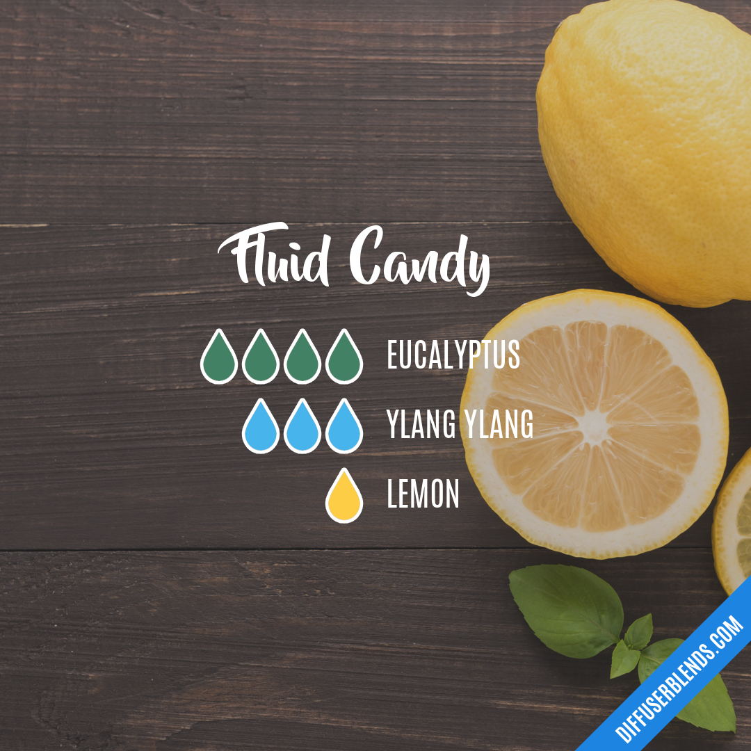 Fluid Candy | DiffuserBlends.com