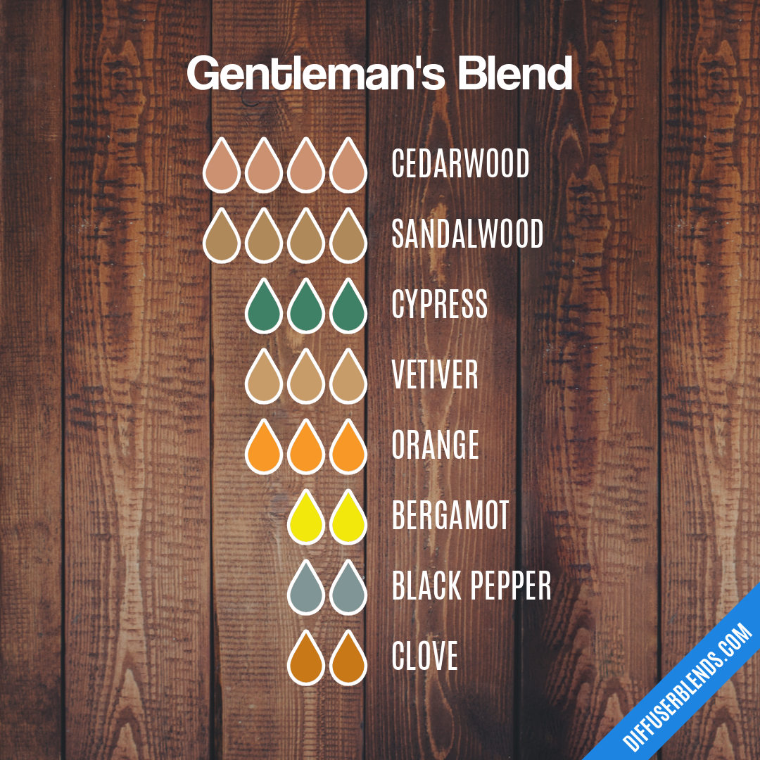 Gentleman's Blend | DiffuserBlends.com