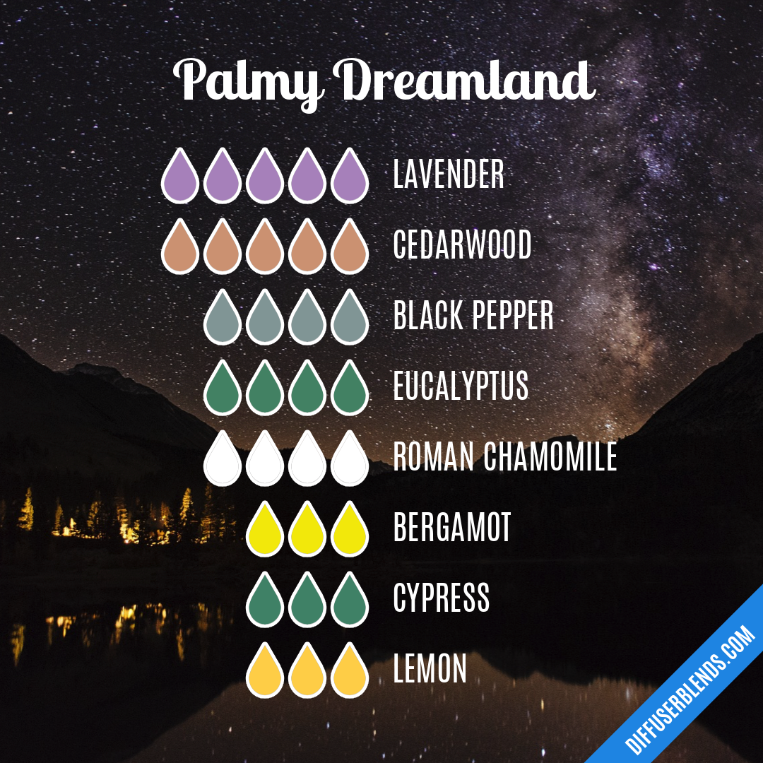 Palmy Dreamland | DiffuserBlends.com