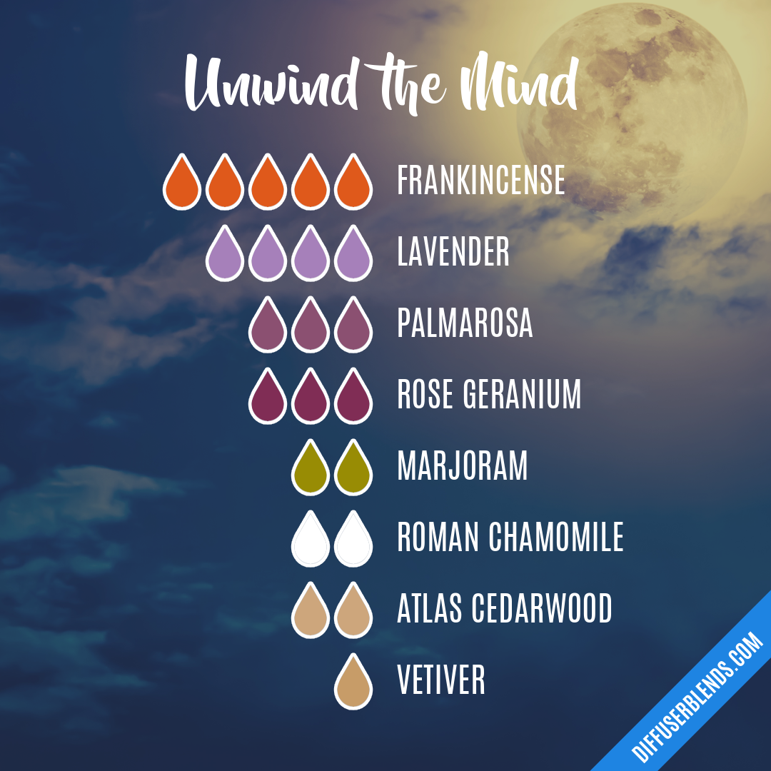 Unwind the Mind | DiffuserBlends.com