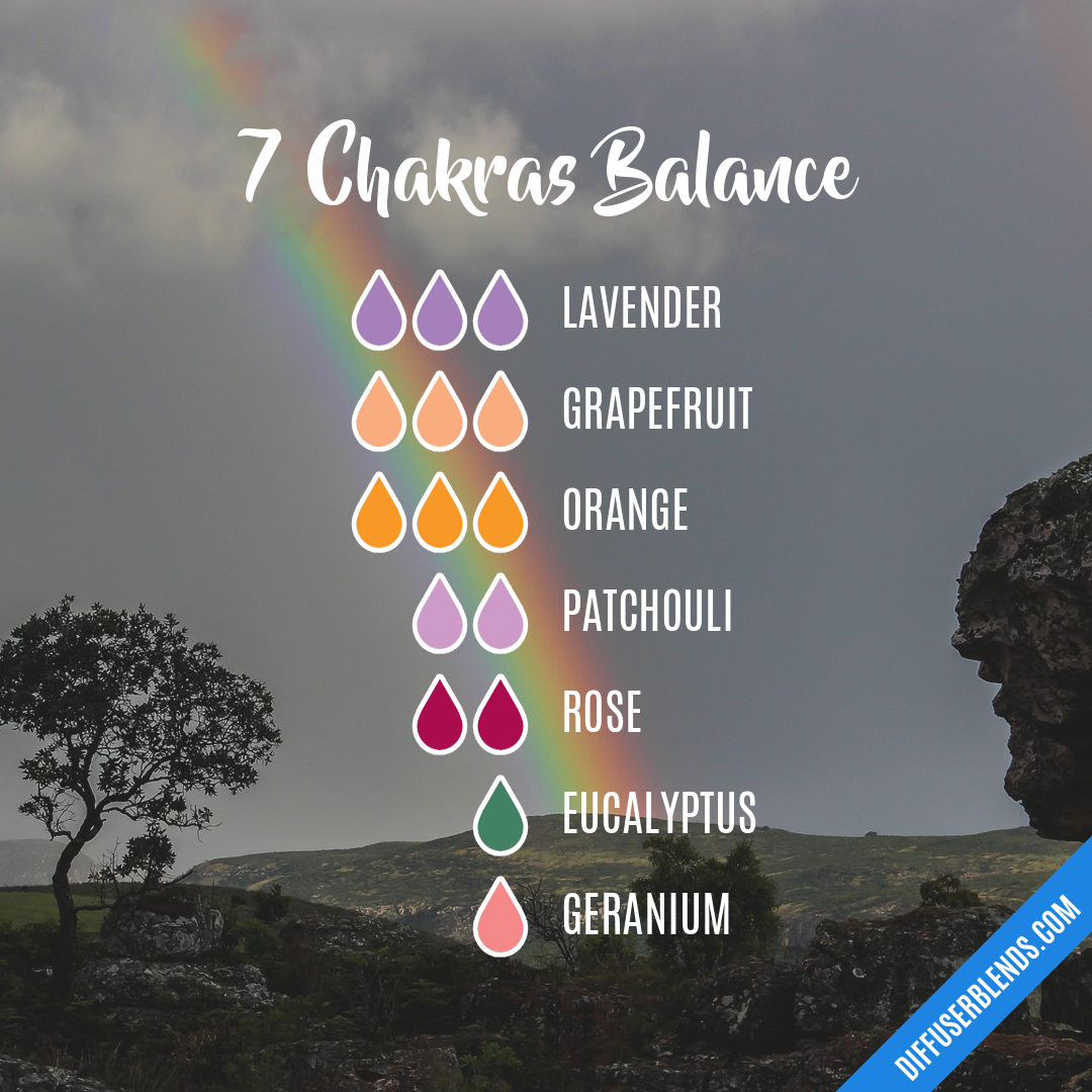 7 Chakras Balance | DiffuserBlends.com