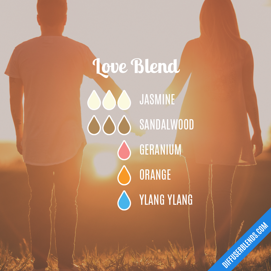 Love Blend | DiffuserBlends.com