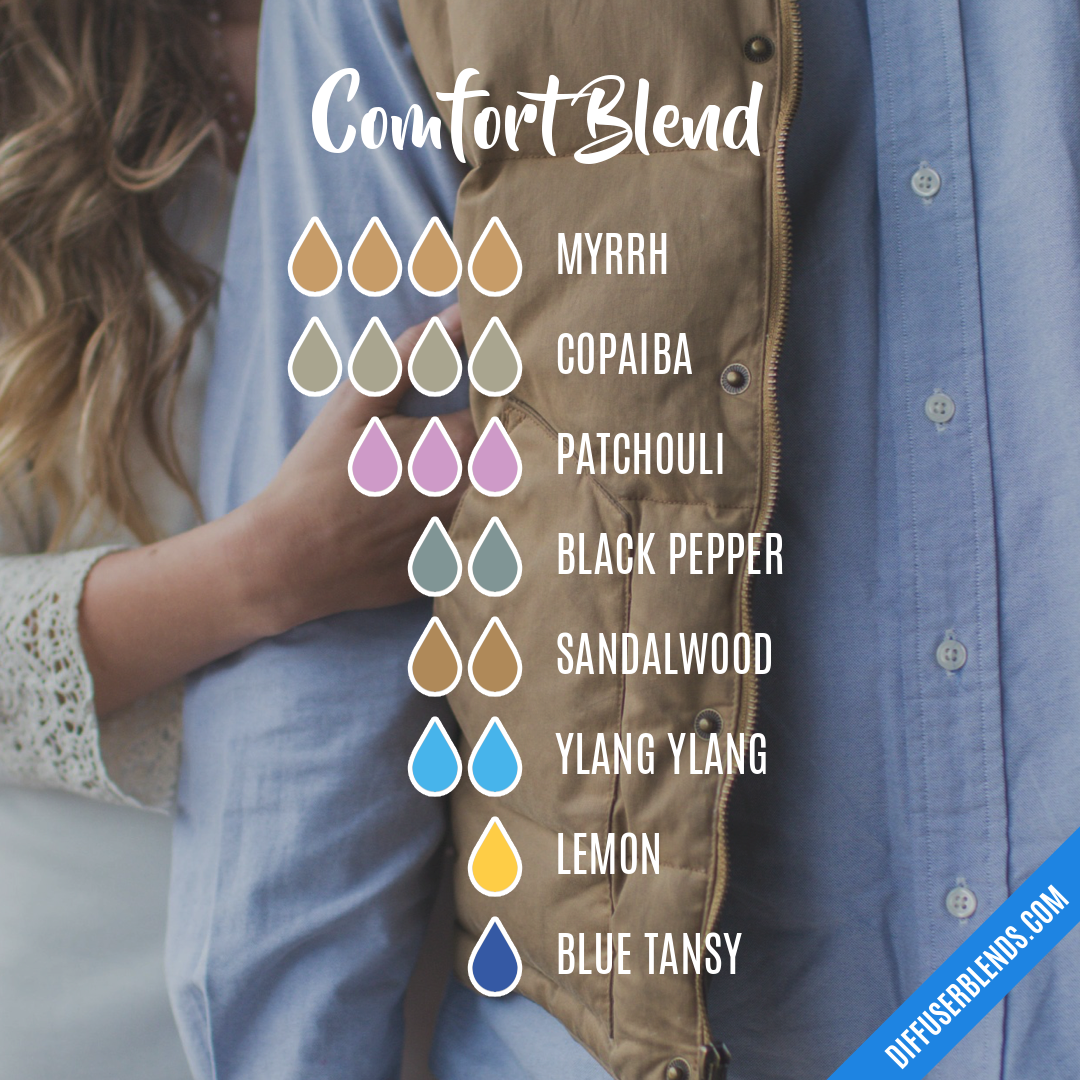 Comfort Blend | DiffuserBlends.com