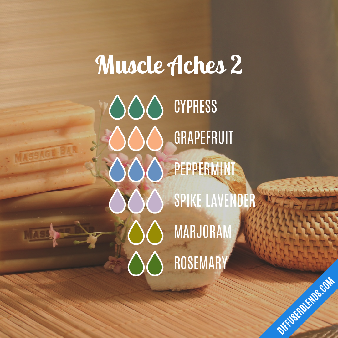 Muscle Aches 2 | DiffuserBlends.com