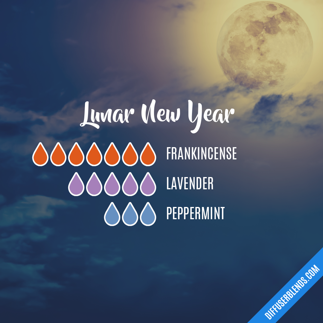 Lunar New Year | DiffuserBlends.com