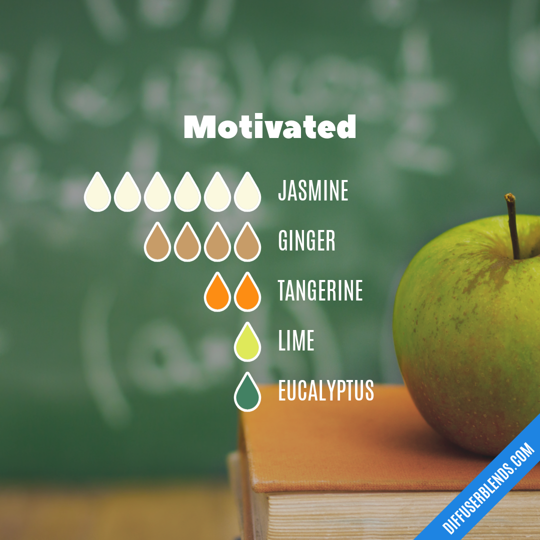 Motivated | DiffuserBlends.com