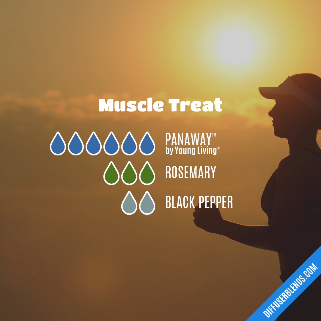 Muscle Treat | DiffuserBlends.com