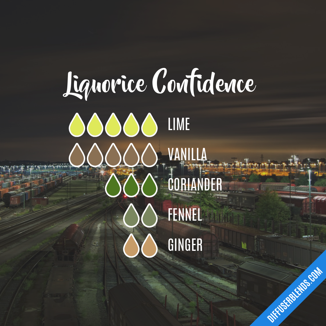 Liquorice Confidence | DiffuserBlends.com