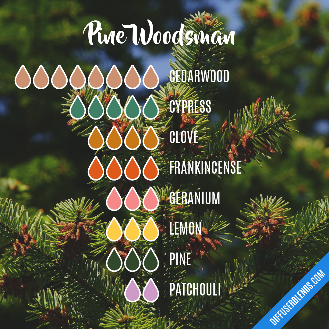 Pine Woodsman | DiffuserBlends.com