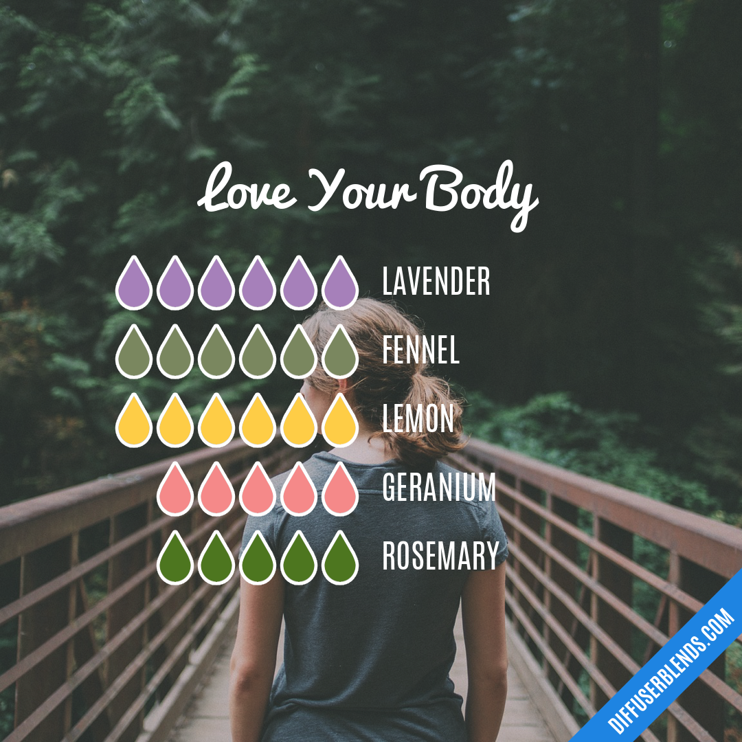 Love Your Body | DiffuserBlends.com