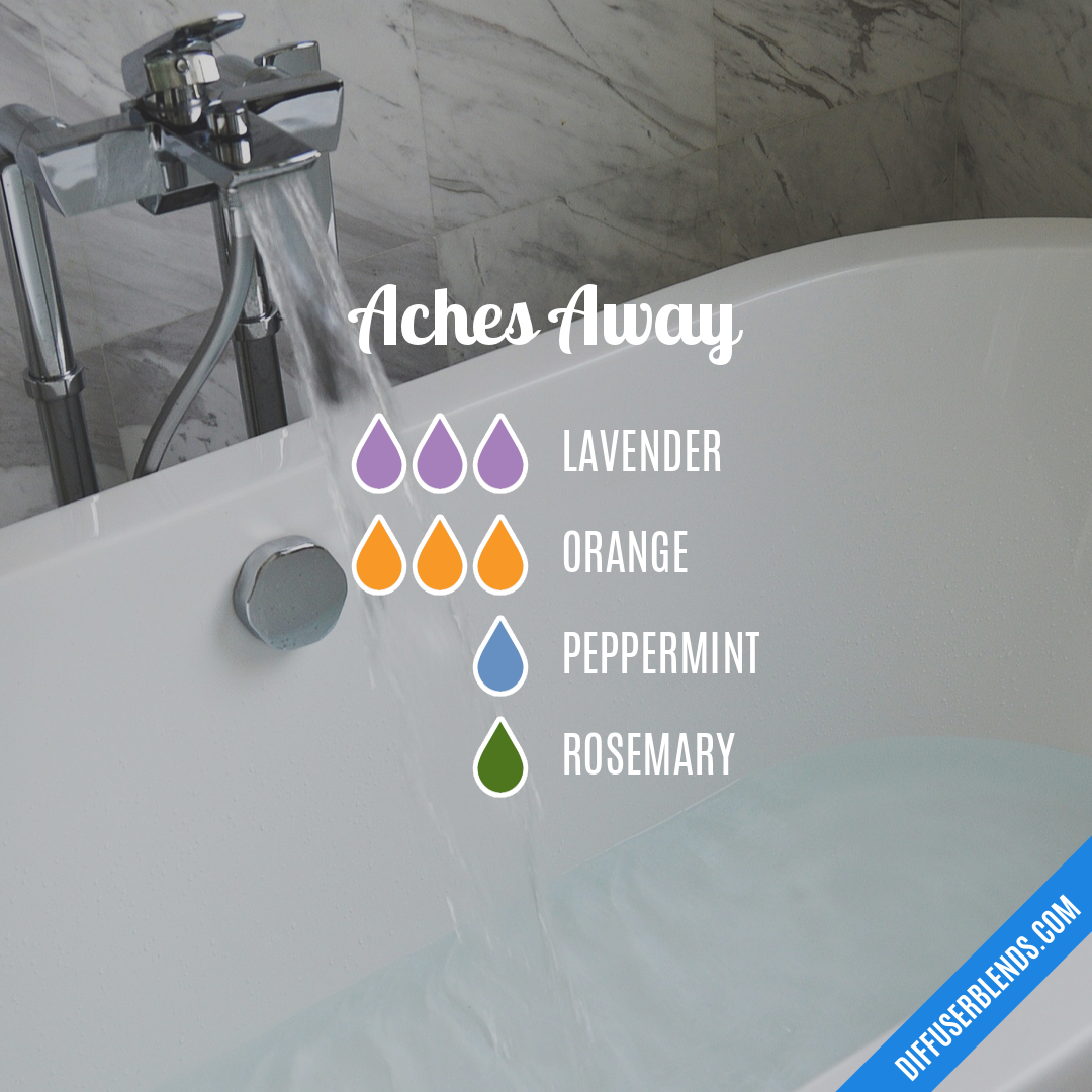Aches Away | DiffuserBlends.com