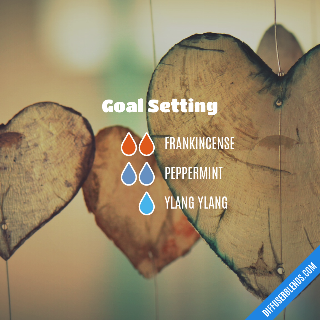 Goal Setting | DiffuserBlends.com