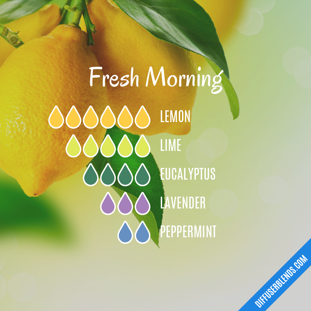 Fresh Morning | DiffuserBlends.com