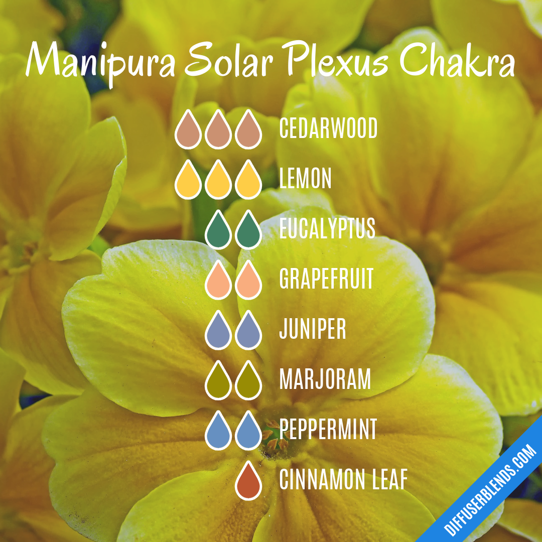 Manipura Solar Plexus Chakra | DiffuserBlends.com