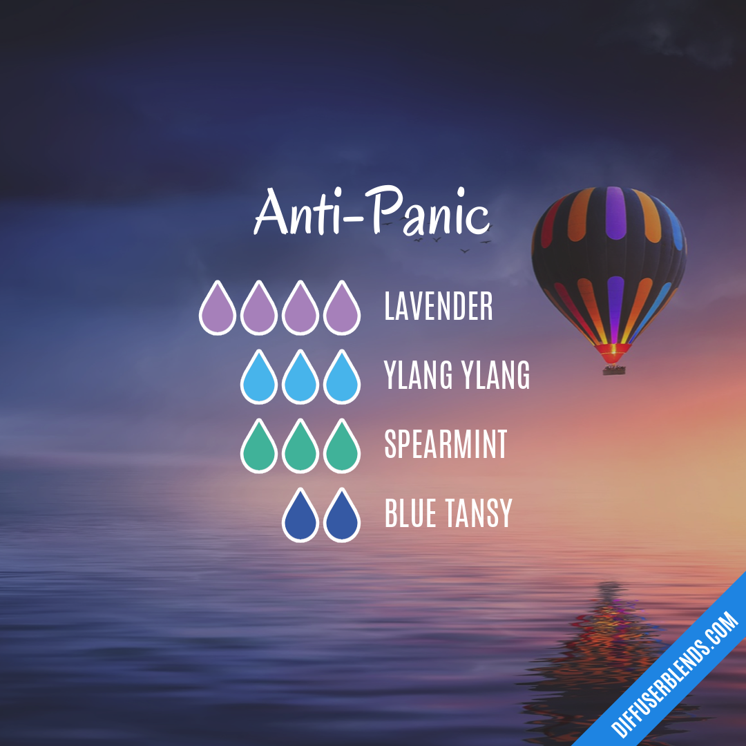 Anti-Panic | DiffuserBlends.com