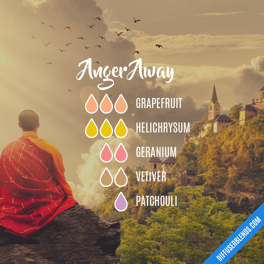 Anger Away | DiffuserBlends.com