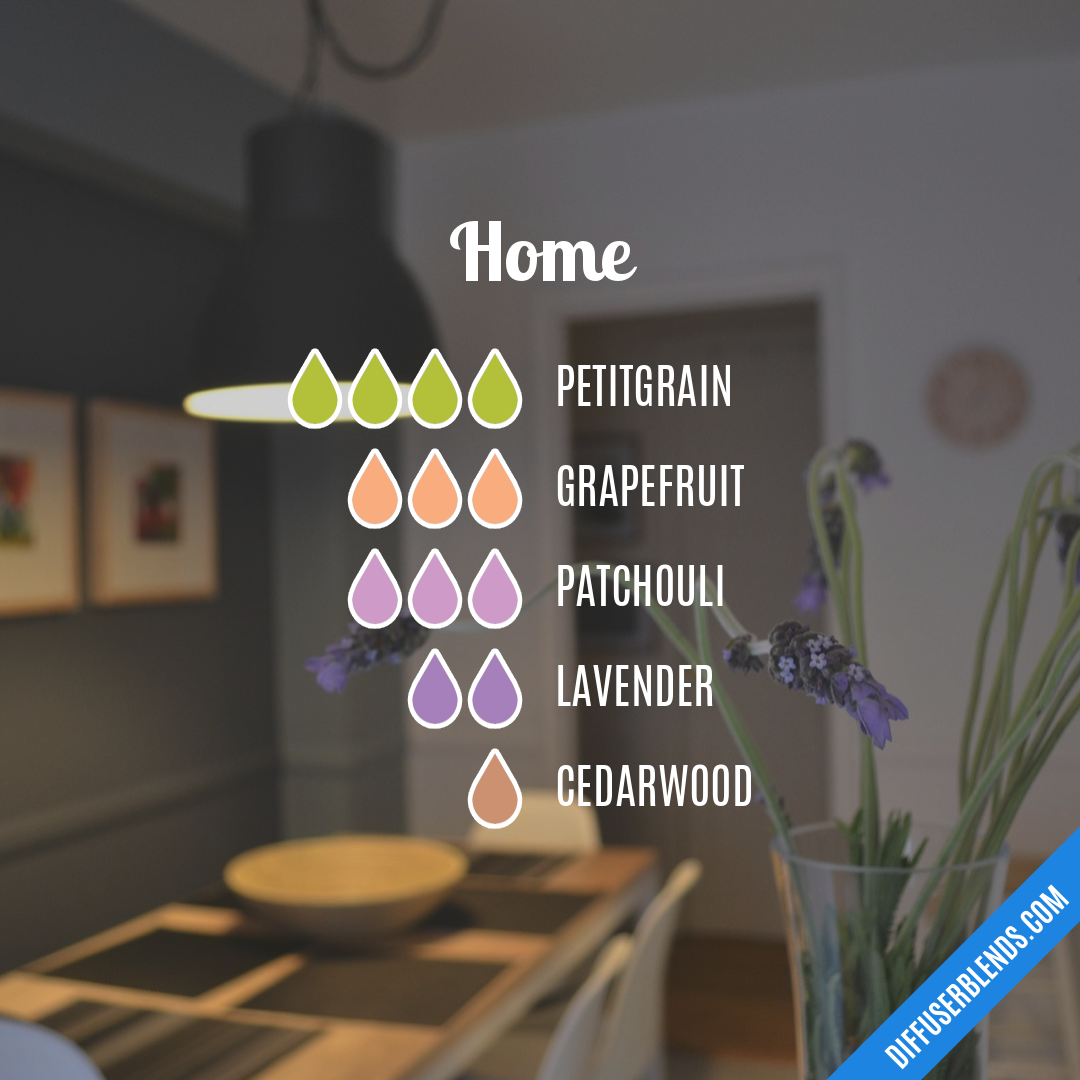 Home | DiffuserBlends.com